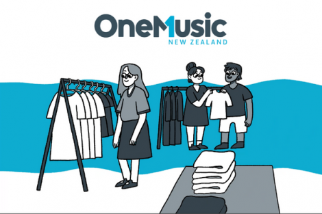 Our Partners - Retail NZ
