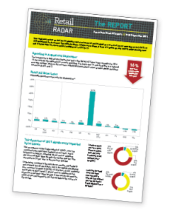 Retail Radar - Retail NZ